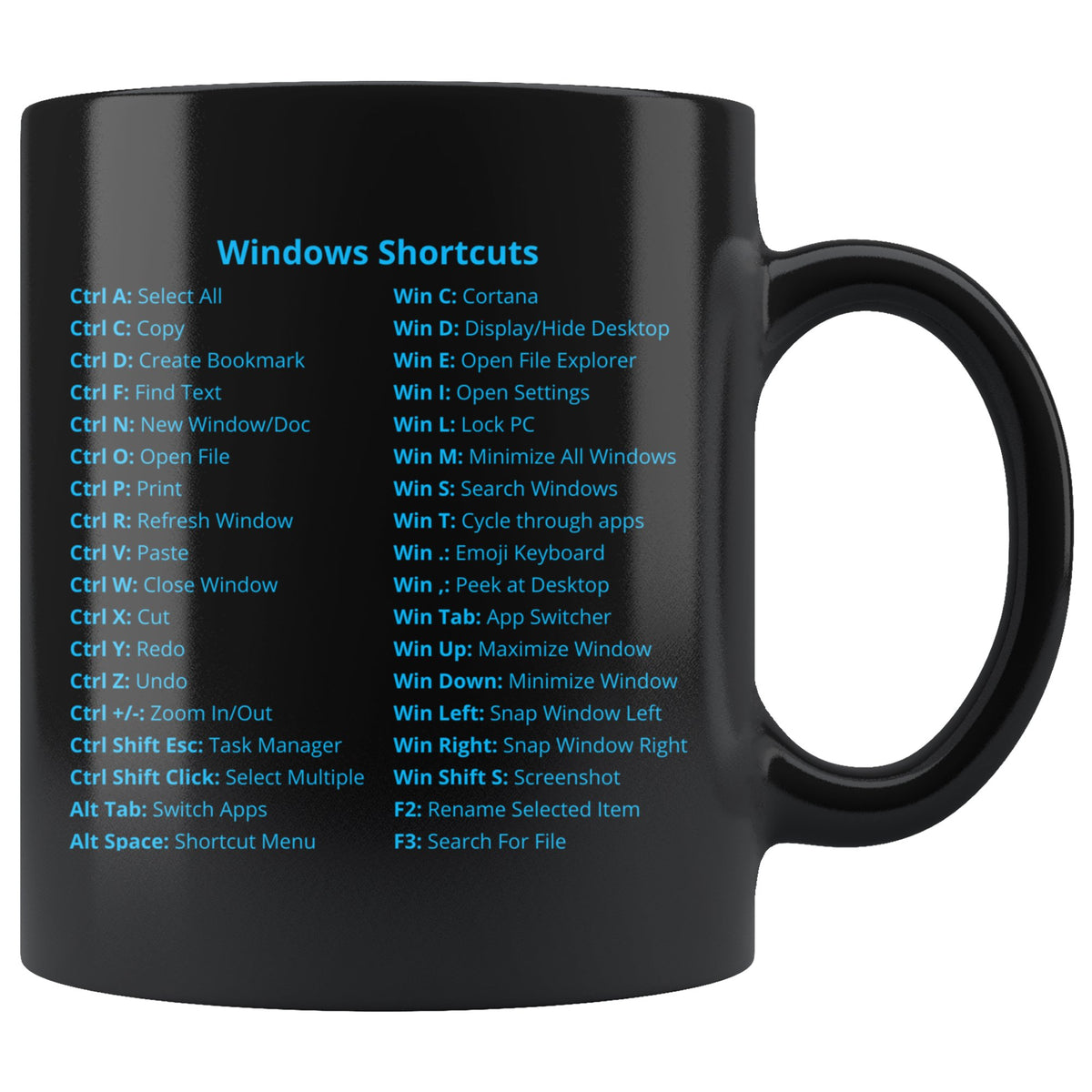 LIMITED: Windows Shortcuts Mug (Enterprise Edition) – codebrew mugs
