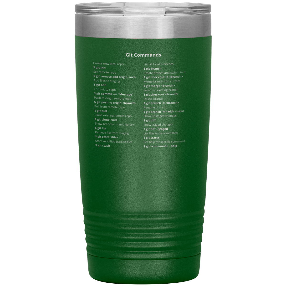 Git Commands Tumbler – codebrew mugs