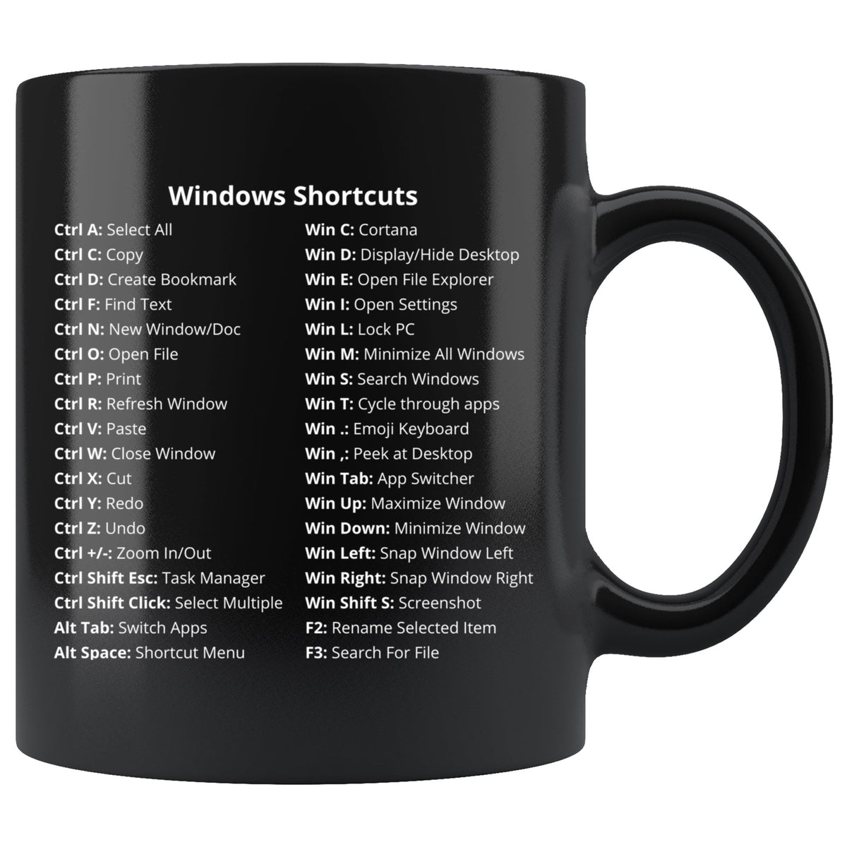 Windows Shortcuts Mug (Dark Edition) – codebrew mugs