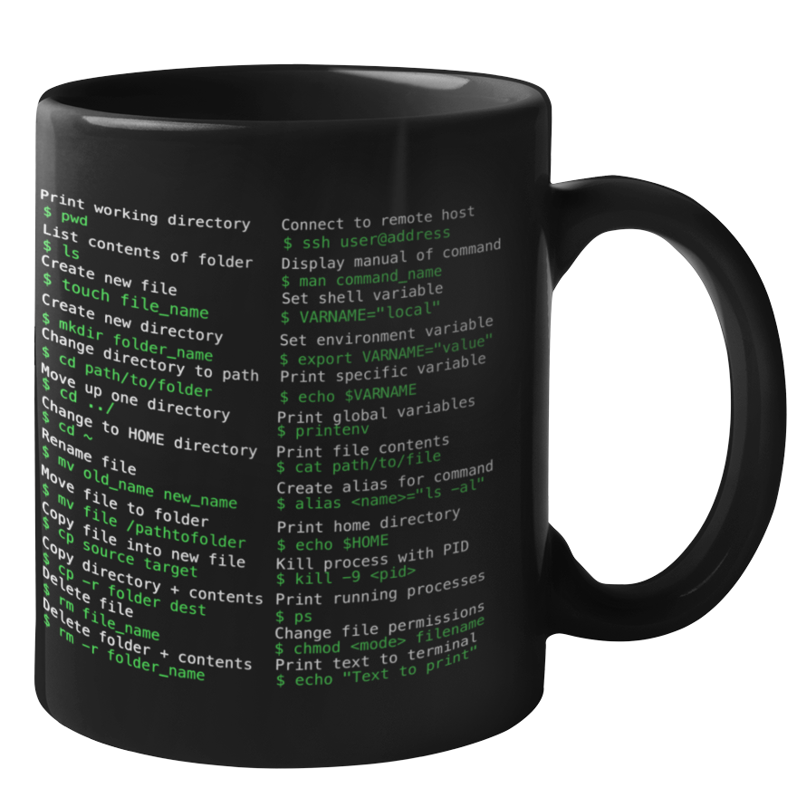 Terminal/Unix Reference Mug for Mac and Linux (Dark Mode) – codebrew mugs