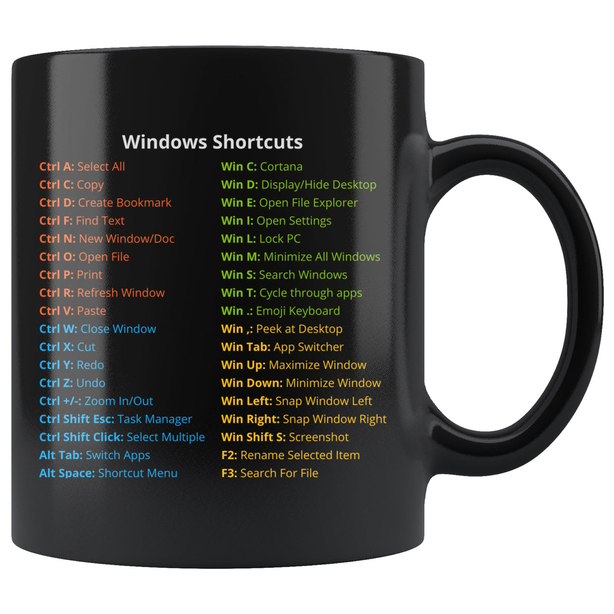 LIMITED: Windows Shortcuts Mug (Pro Edition) – codebrew mugs